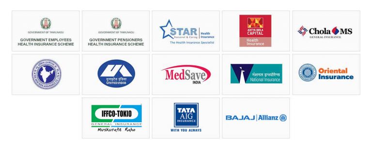Medical Insurance Tie-ups – Medwin Hospital